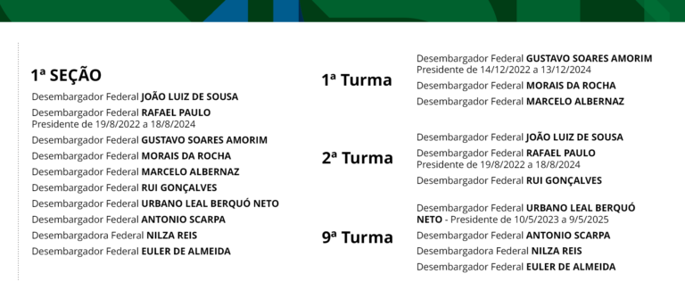 Confira a nova composição do TRF1 com a posse dos 14 novos ...